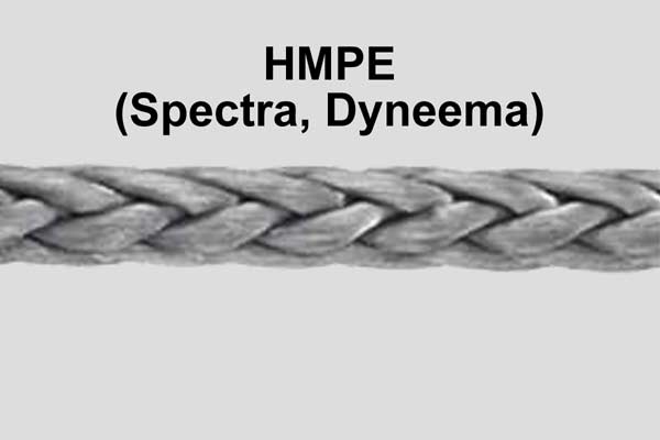 Rope Properties | Fiber Fibers | Rope Structure